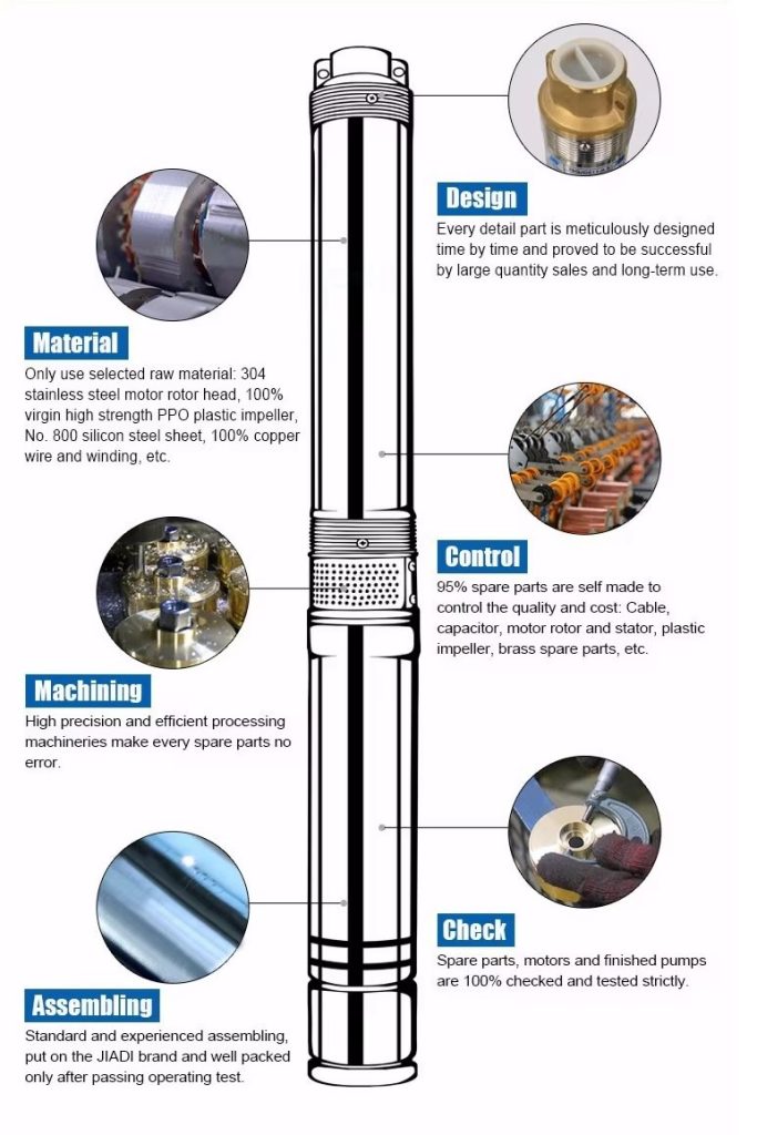 5 Masalah Umum Deep Well Pump dan Cara Mengatasinya - Vendor Teknik